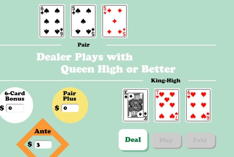 The lesser Known 3 card Poker and its Rules - Rohit Hebbar